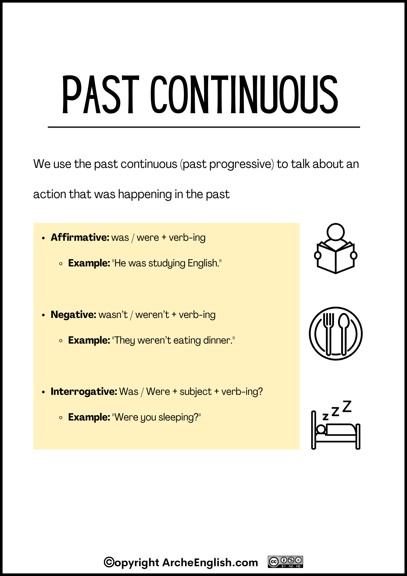 PAST CONTINUOUS - Arche English