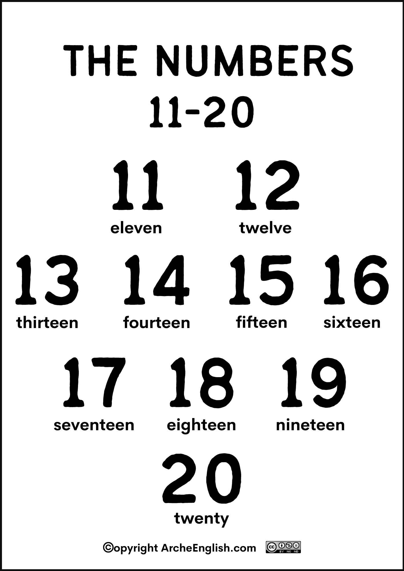NUMBERS 0-20 - Arche English