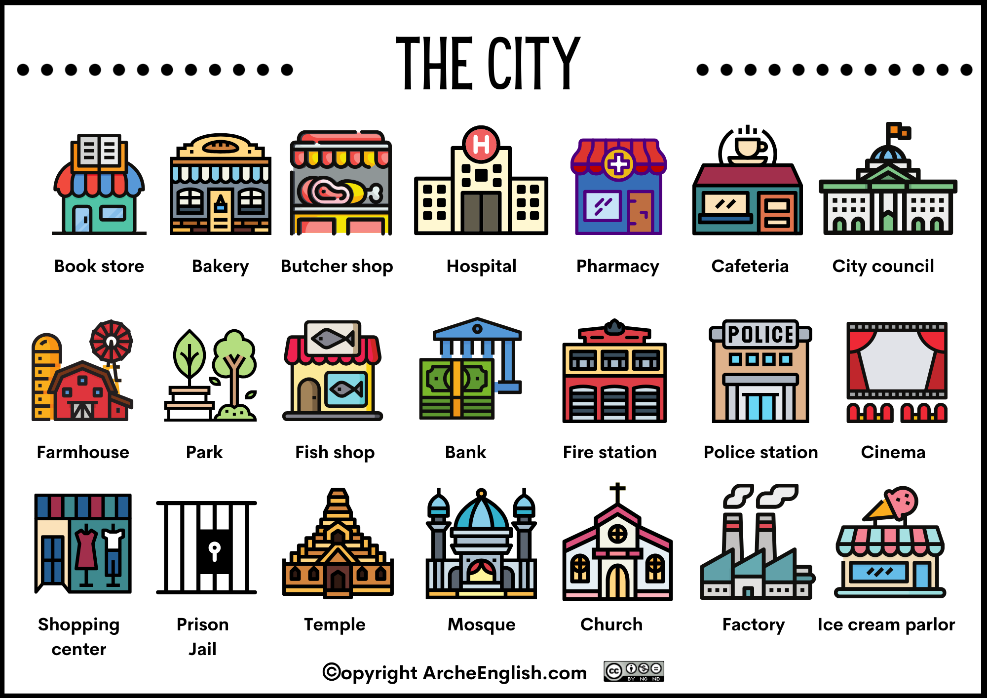 THE CITY - Arche English