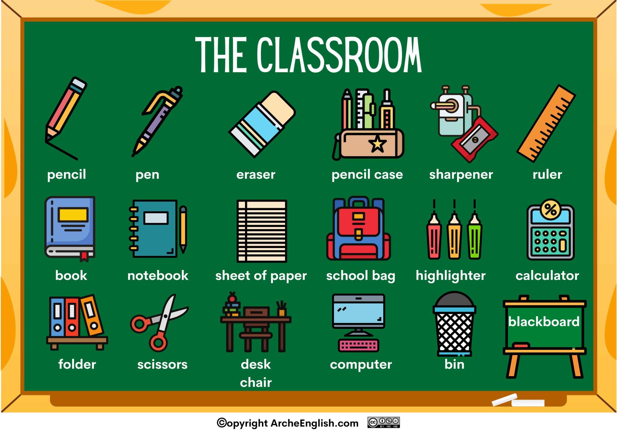 THE CLASSROOM - Arche English