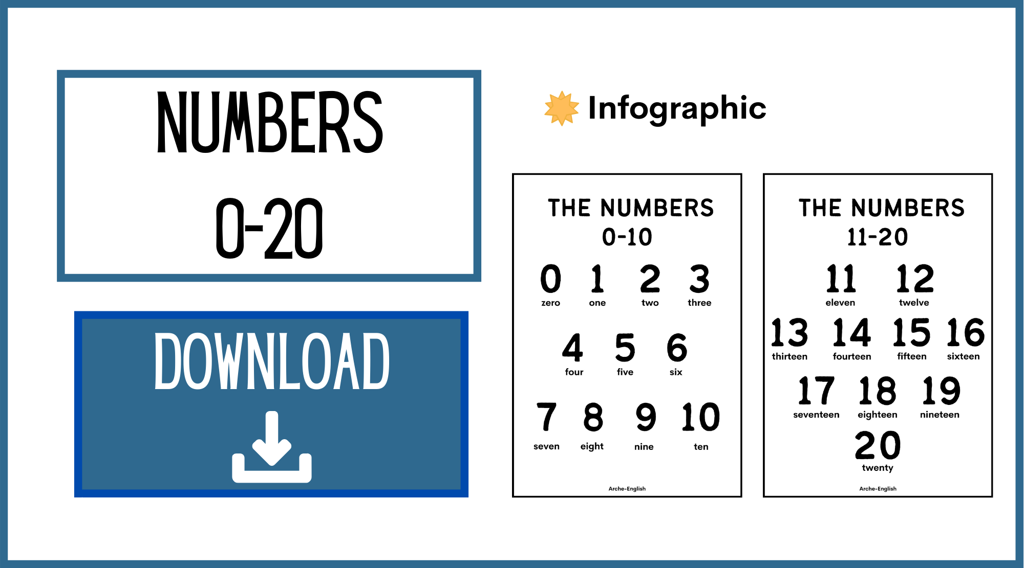 NUMBERS 0-20 - Arche English